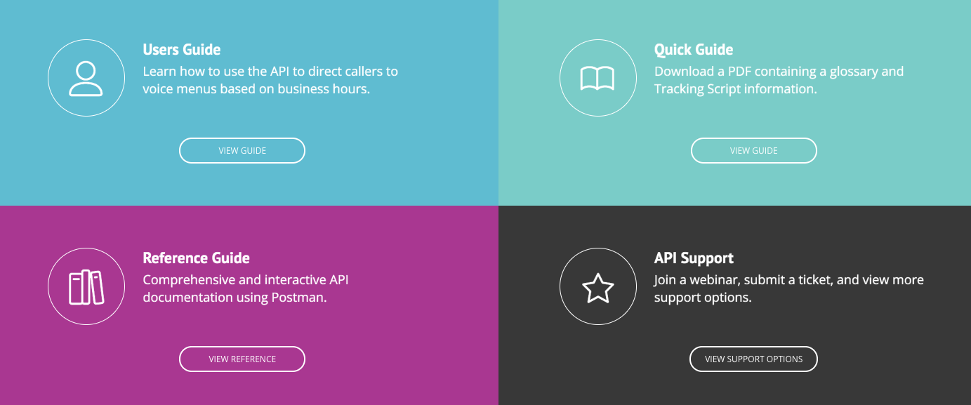 CTM Resources for Developers Using our API | CallTrackingMetrics Blog