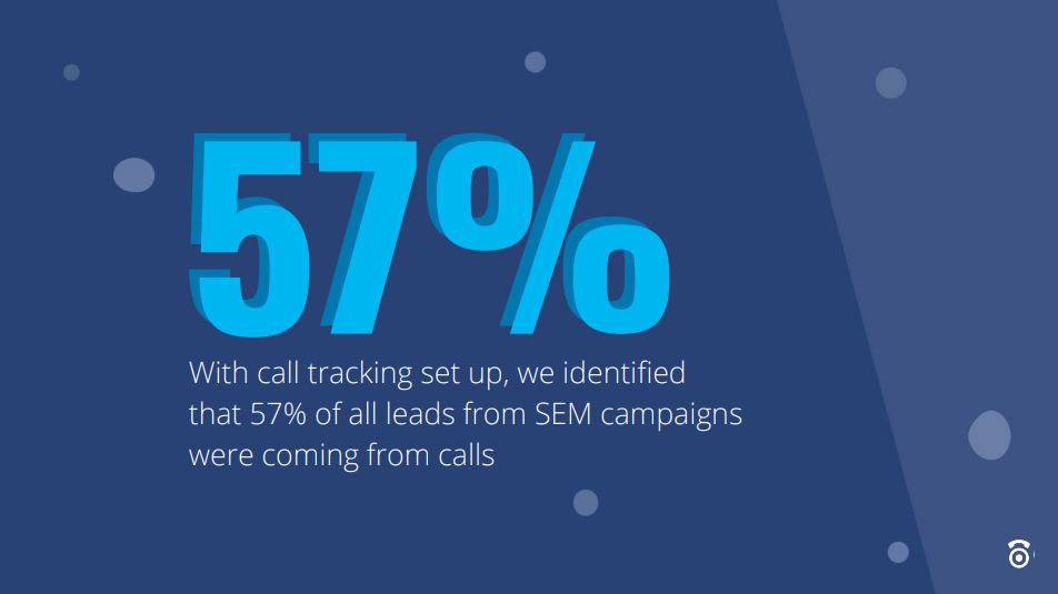 Watch: How to Use Call Tracking to Deliver Marketing and Sales Value ...
