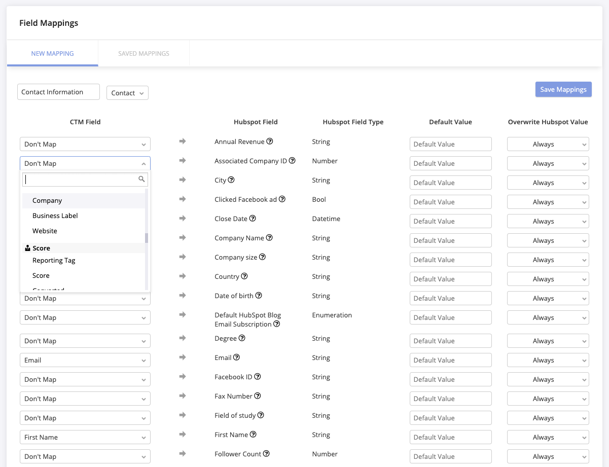 HubSpot Integration | CallTrackingMetrics