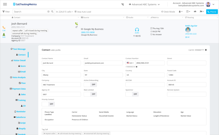Google Analytics Call Tracking: Close Your Data Gaps ...