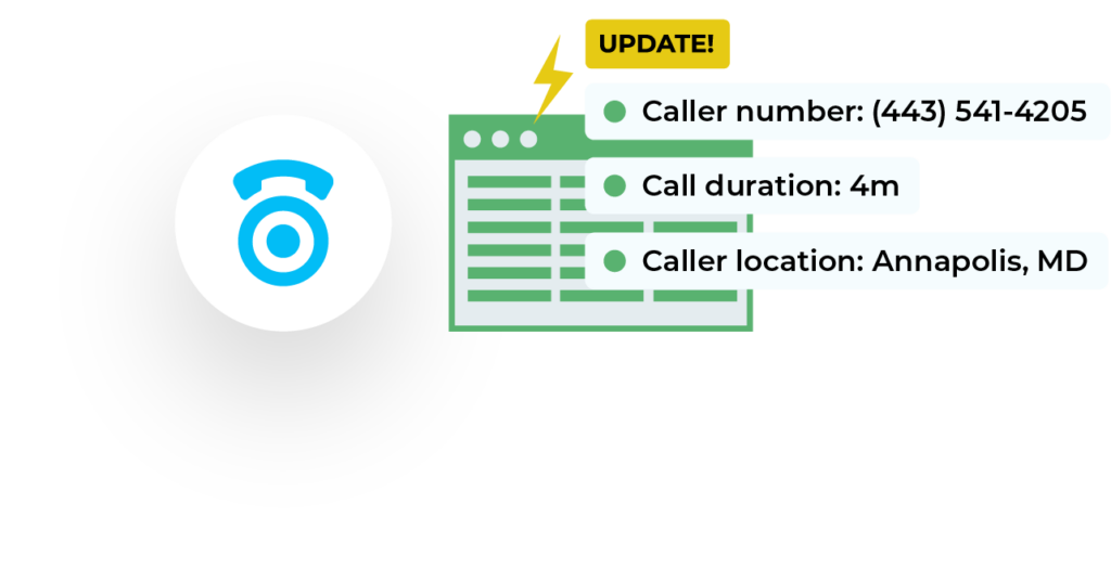 Stackmatix, Tutor Doctor, and CTM: Closing Attribution Gaps and Aligning Teams ...