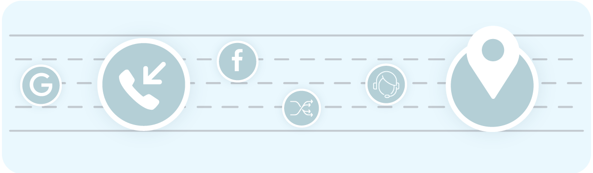 Benefits of Marketing Attribution: The Ultimate Guide ...