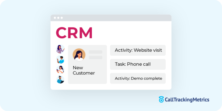 The Power of CRM Call Tracking: Enhancing Customer Relationships