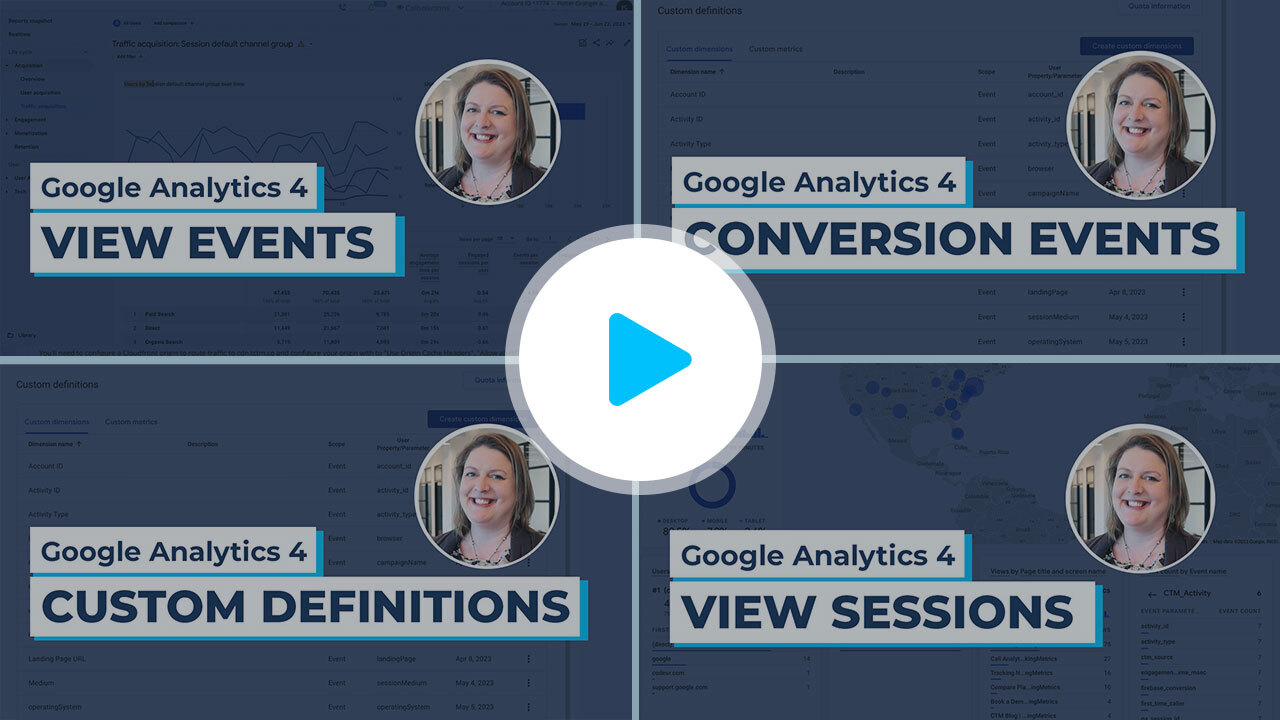 How to GA4: Level Up Your New Google Analytics Account ...