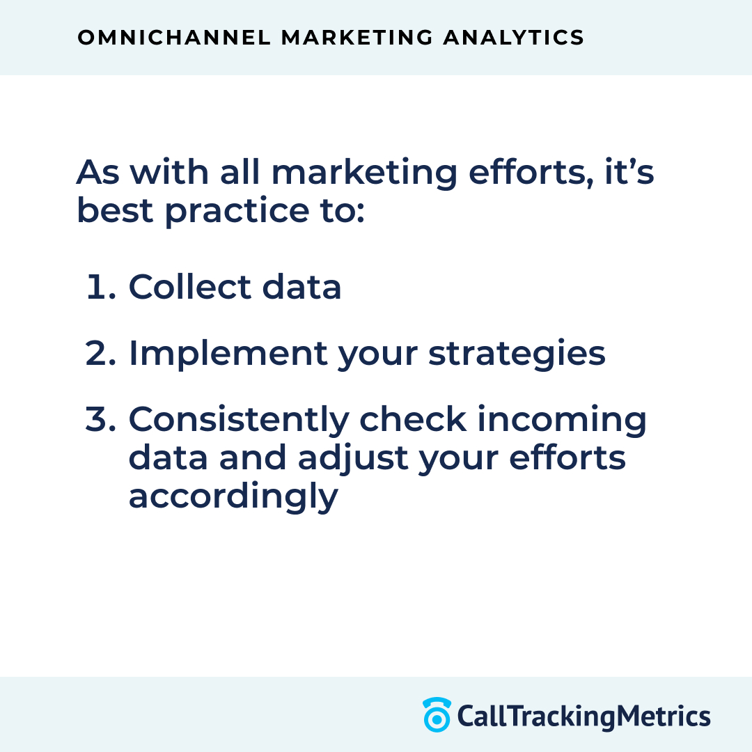 Omnichannel Marketing Analytics: Get the Full Picture ...