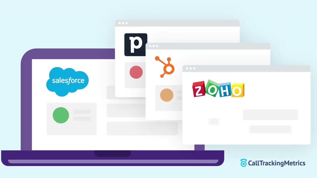 Take Action on Your Call Tracking Data with CRM Integrations ...