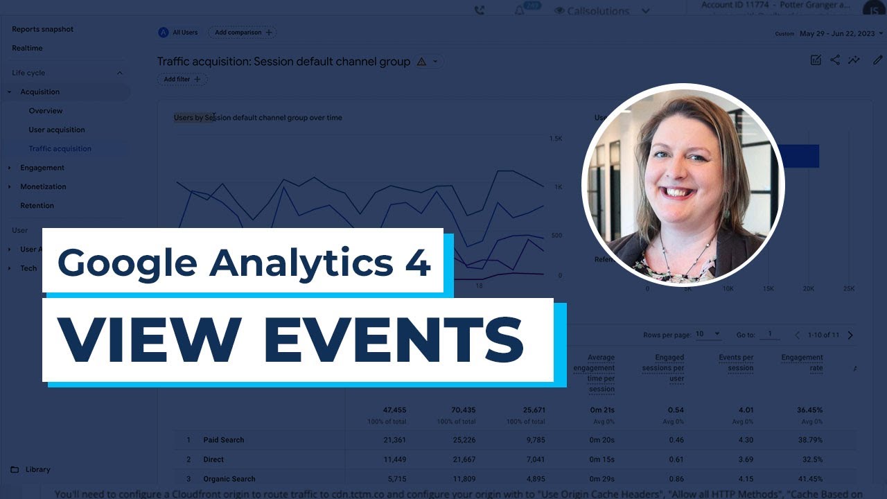 How to View GA4 Phone Call Events | CallTrackingMetrics