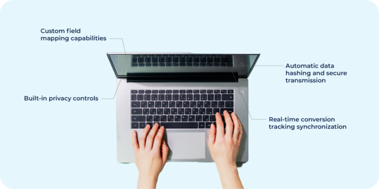 Google Ads Enhanced Conversions Update